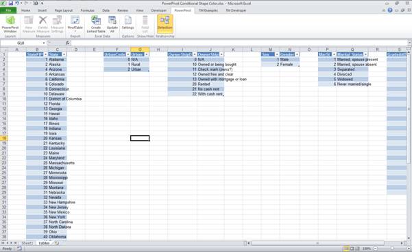 Integrate Powerpivot And Conditional Color Of Shapes